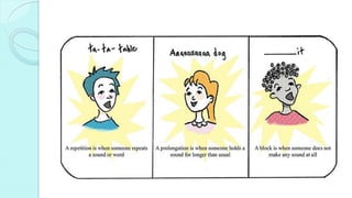 Stammering Assessment .pdf