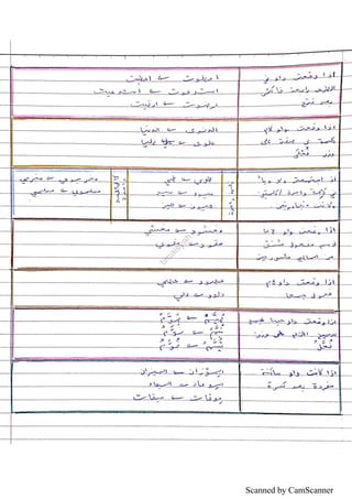 Nota Nahu STAM | PDF