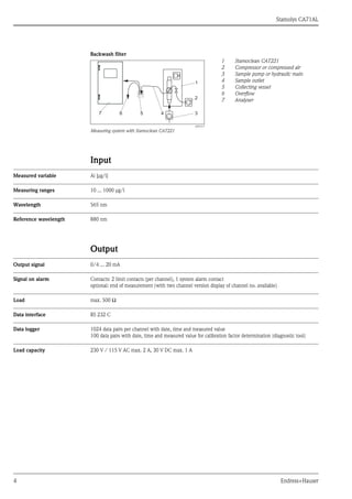 Stamolys ca71 al endress+hauser datasheet-aluminium analyser | PDF