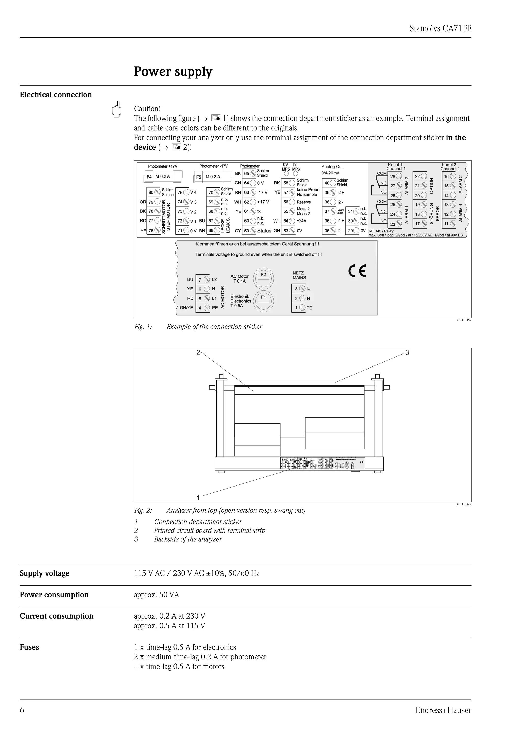 Stamolys ca71 fe endress+hauser datasheet-iron analyzer | PDF