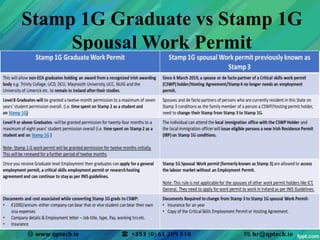 Stamp 1 G Visa | PPT