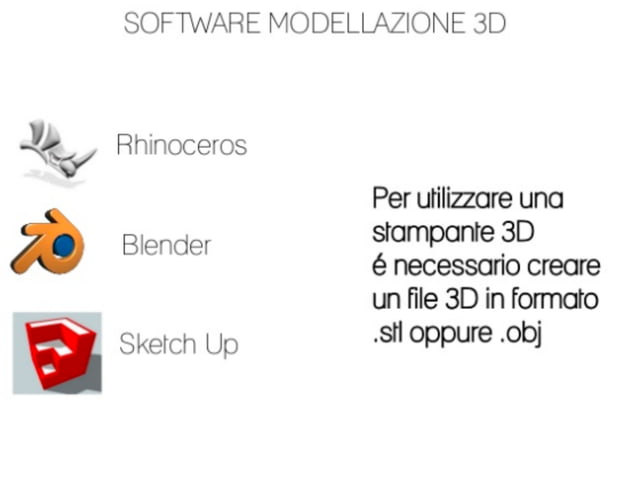 Stampa 3D Tecnologia FDM | PPT