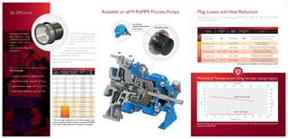 mpumps hybrid containment shell | PPT