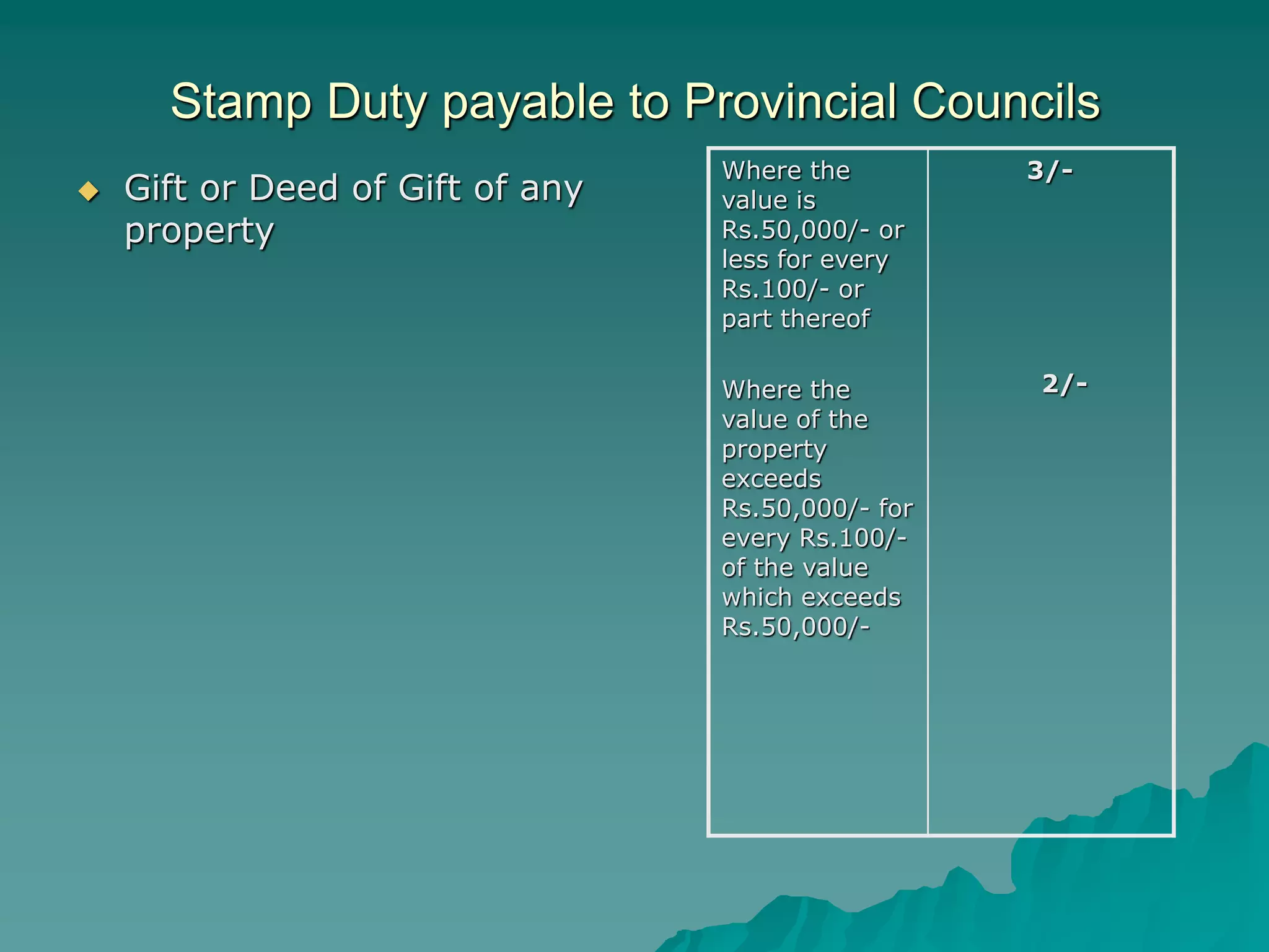 Payment of Stamp Duty | PPT