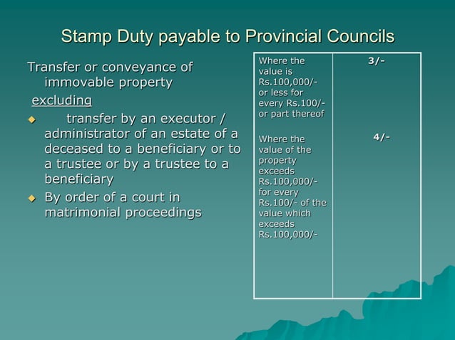 Payment of Stamp Duty | PPT | Home Financing | Personal Debt
