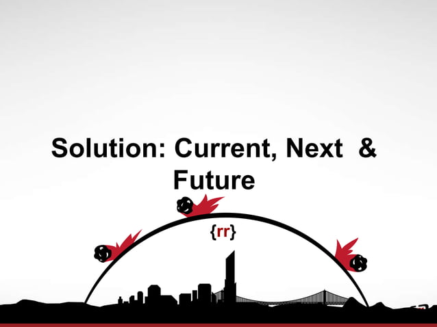 Advanced Analytics using Apache Hive | PPT