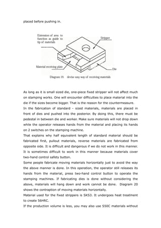 Stamping dies | PDF