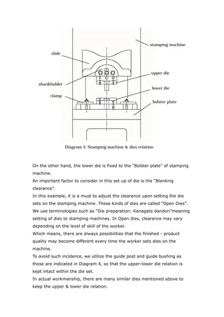 Stamping dies | PDF