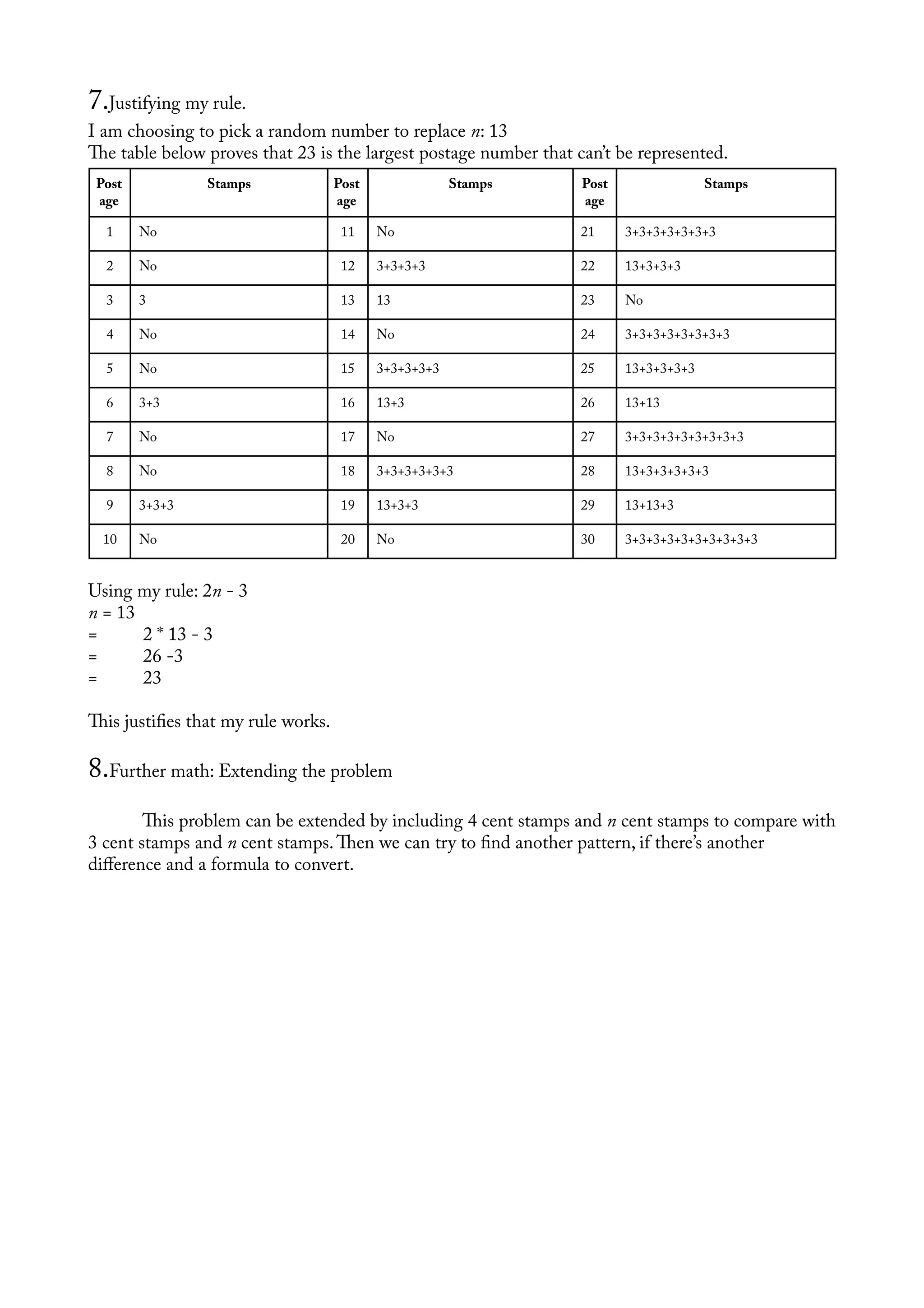 Stamp investigation | PDF