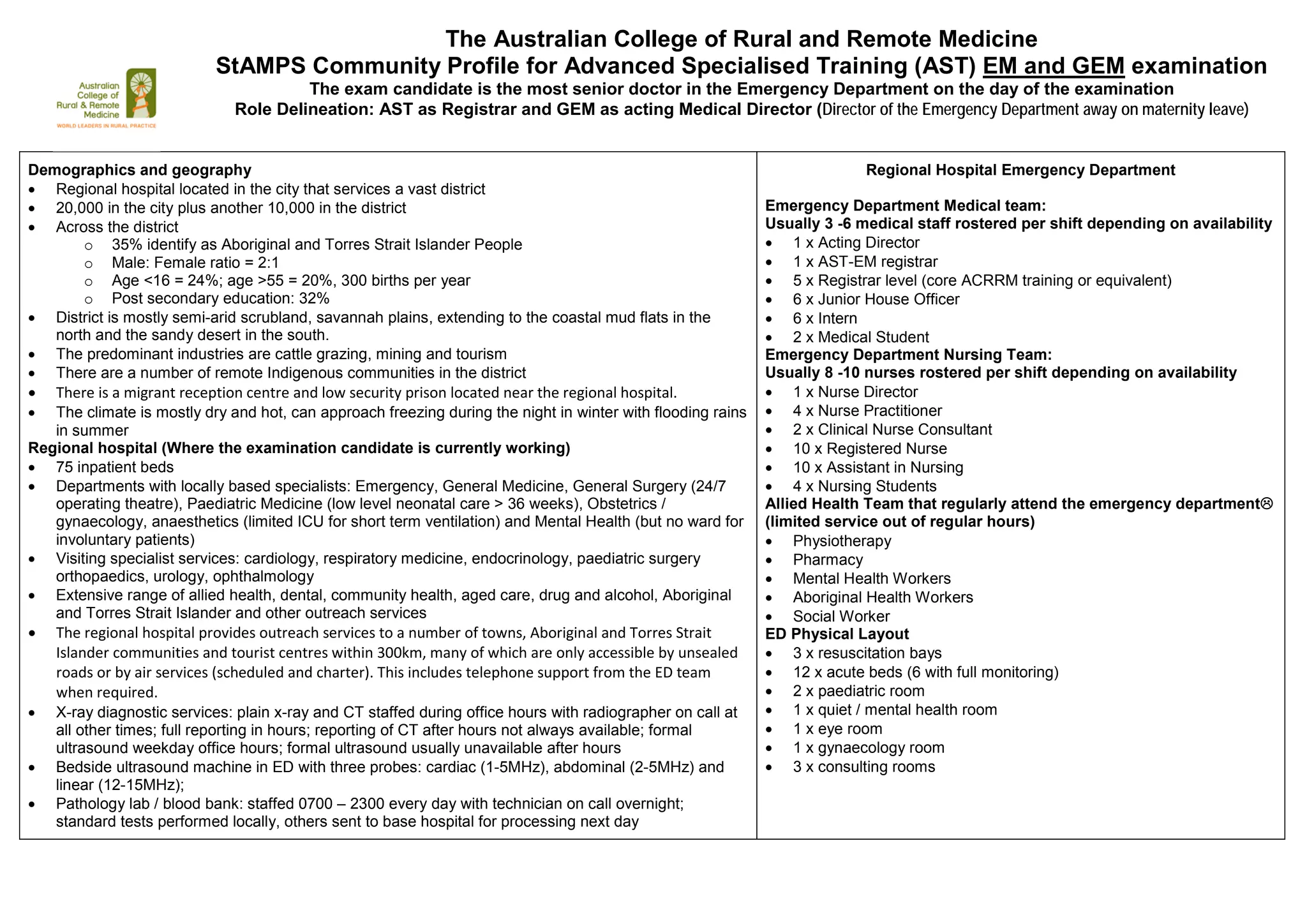 STAMPS Community Profile - Emergency + GEM | PDF