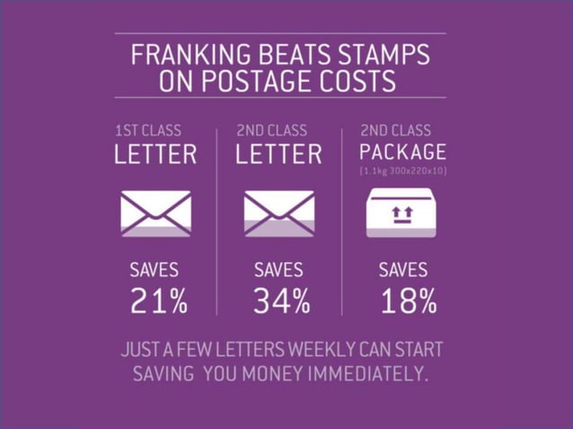 Stamps vs Franking Machines | PPT