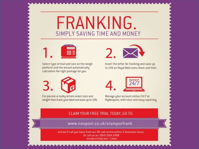 Stamps vs Franking Machines | PPT
