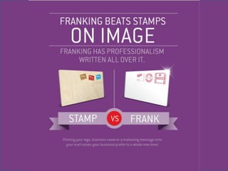 Stamps vs Franking Machines | PPT
