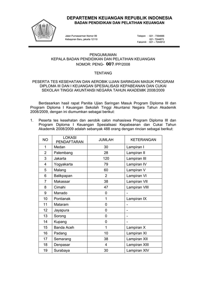 Stan Bea Cukai Pengumuman | PDF