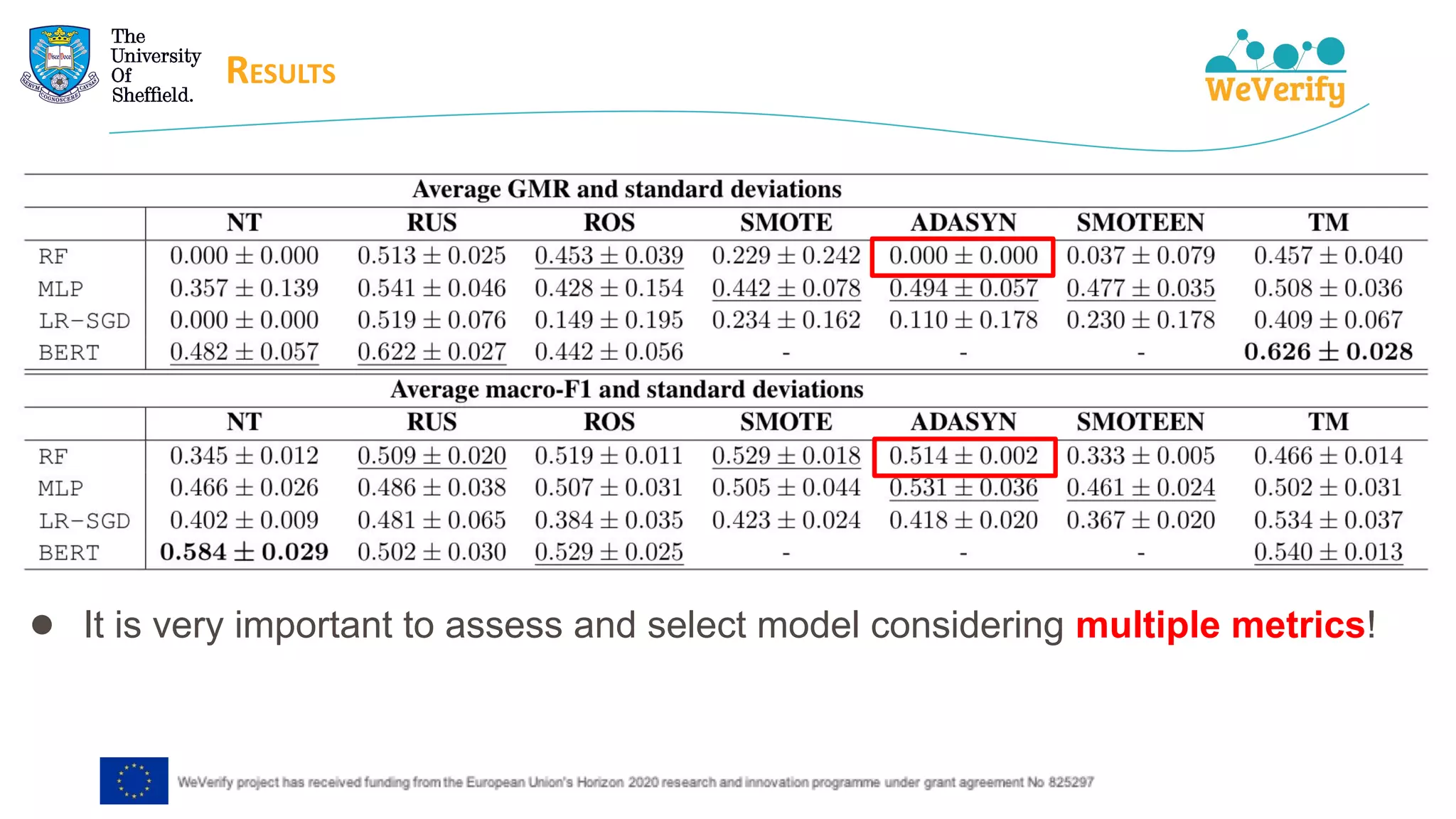 Stance classification. Uni Cambridge 22 Jan 2021 | PDF