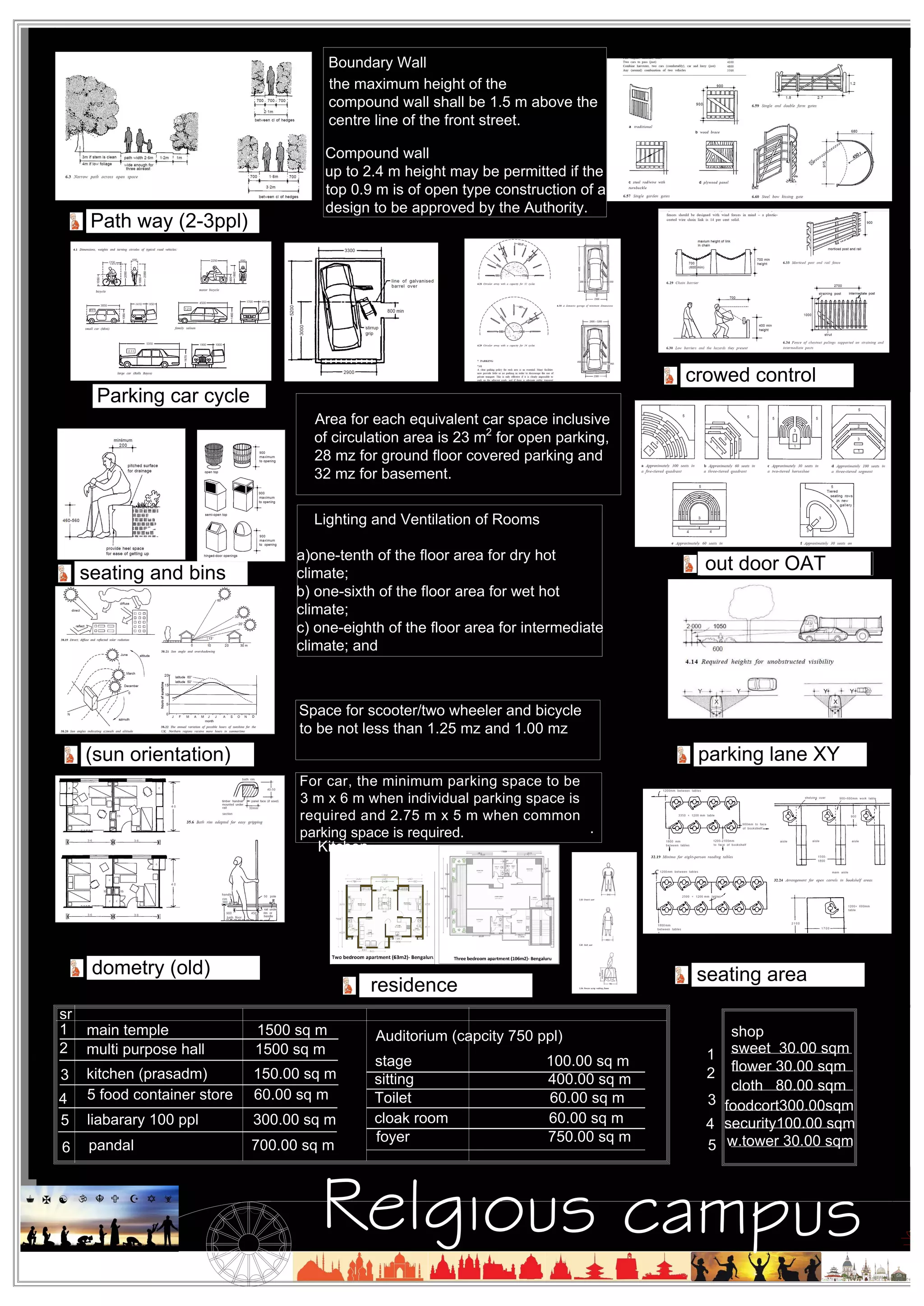 RAM MANDIR AYODHYA TEMPLE DESIGN DATA CALCUATION A0 SIZE | PDF