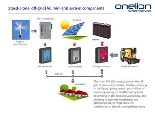 Stand-alone (off-grid) isolated ac mini-grid system | PPT