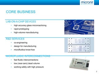 Nano Glass Structures | PPT