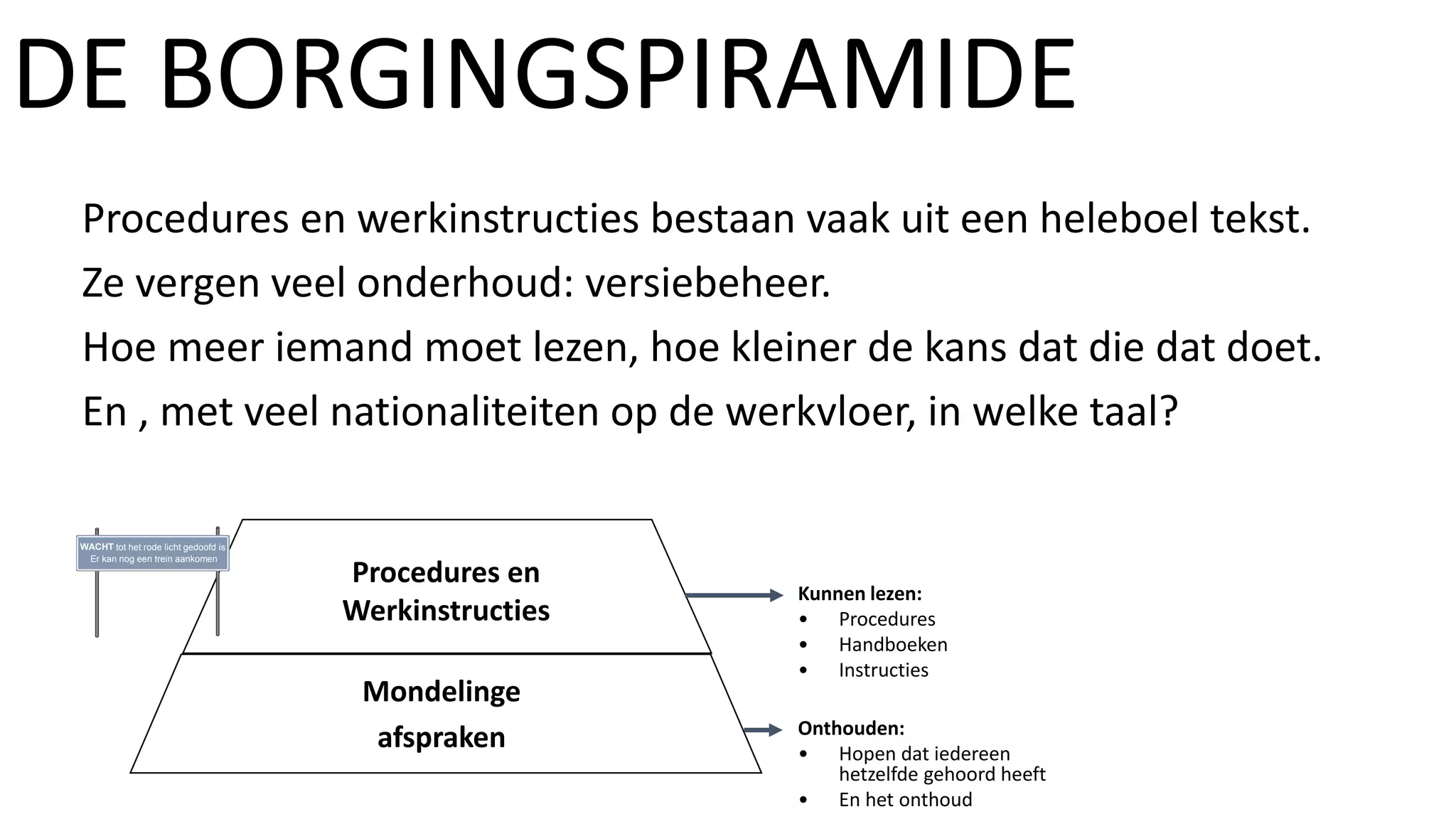 Standaardiseren en Borgen.pptx