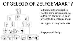 Standaardiseren en Borgen.pptx