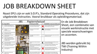 Standaardiseren en Borgen.pptx