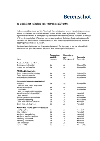 Standaard voor hr_planning_control | PDF