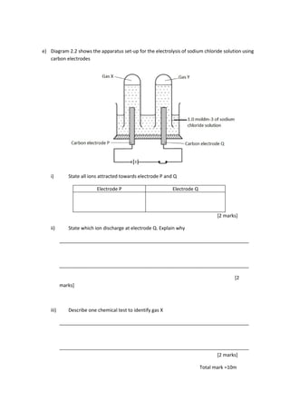 Basic chemistry test 2011 and answers | PDF