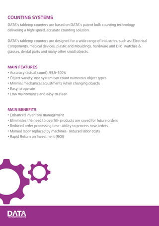 DATA Standalone counters | PDF | Business | Business and Finance