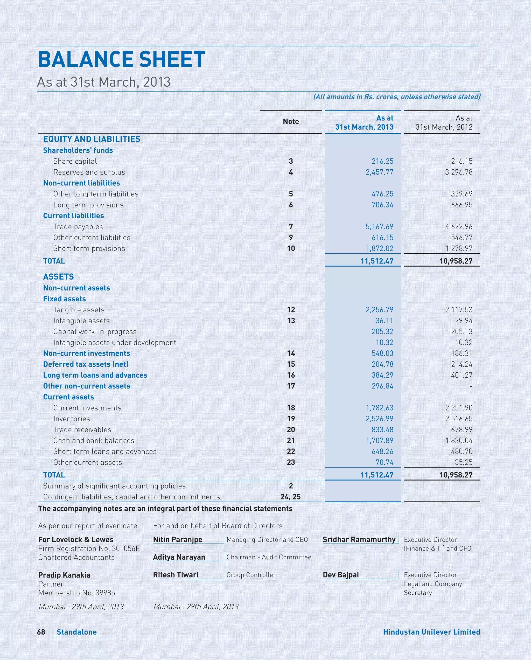 Standalone financialstatementstcm114362636 | PDF