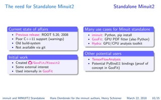 ROOT 2018: iminuit and MINUIT2 Standalone | PDF | Operating Systems | Computer Software and ...
