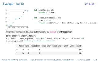 ROOT 2018: iminuit and MINUIT2 Standalone | PDF | Operating Systems | Computer Software and ...