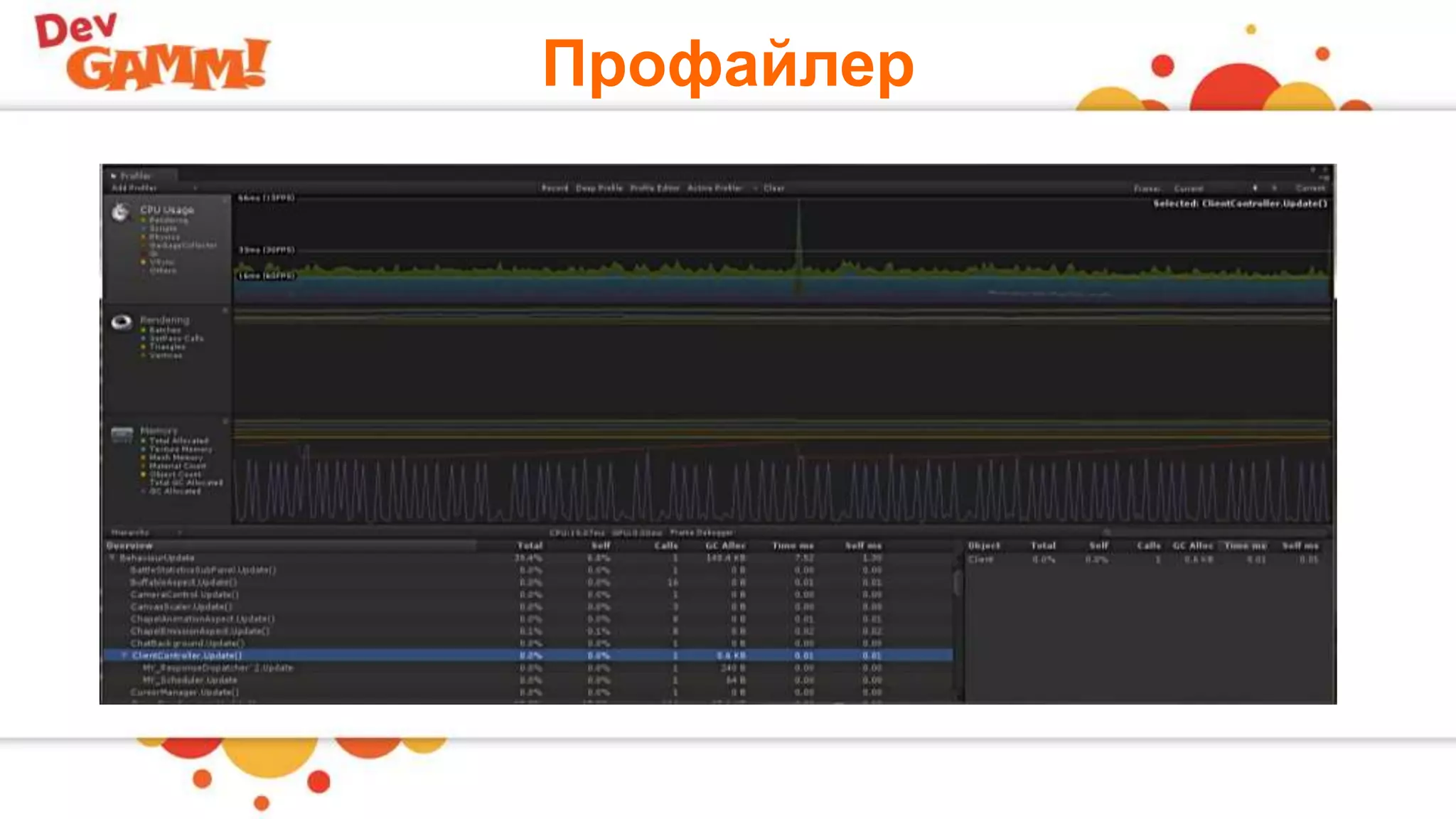 Unity standalone project development: improving efficiency | PPT