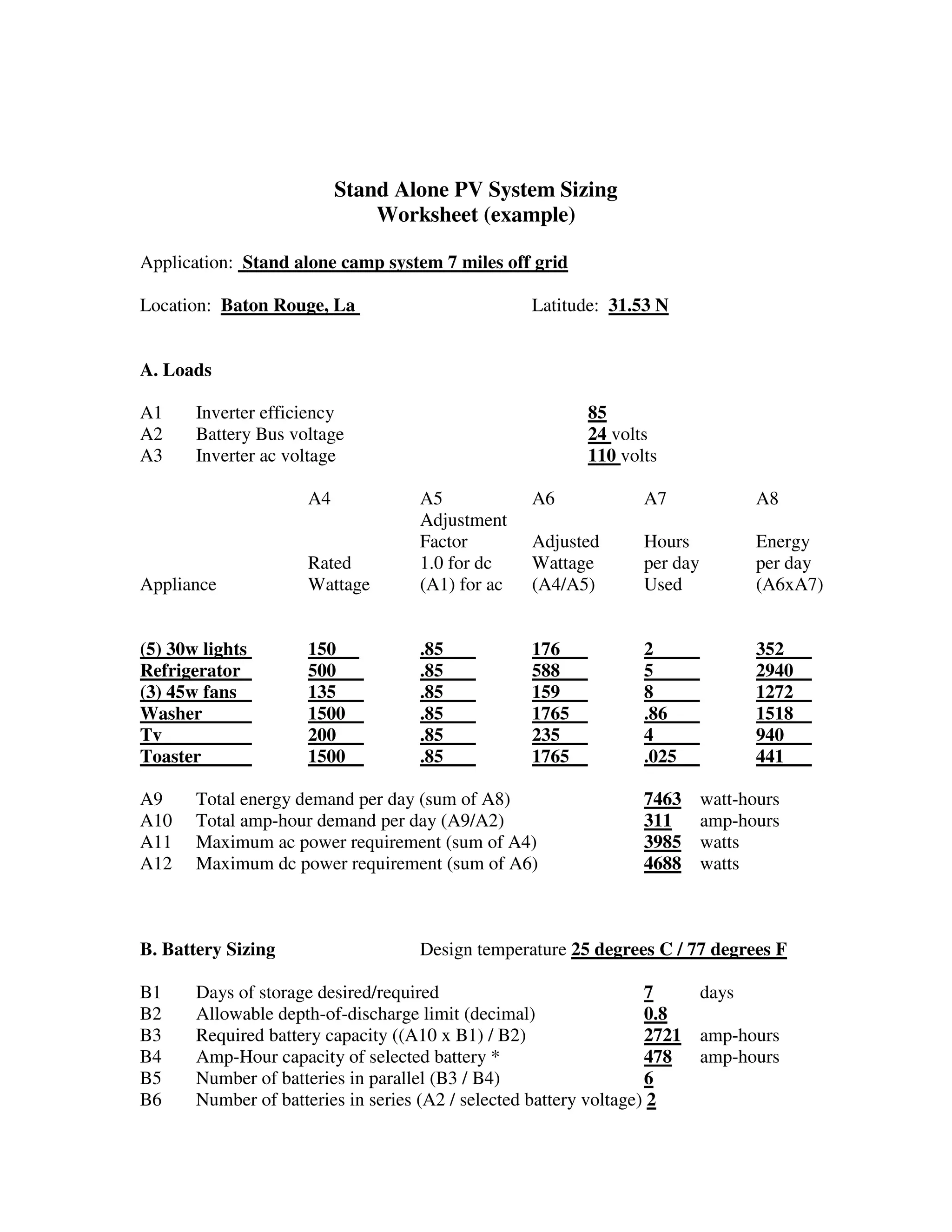 Standalone PV plant sizing guide | PDF