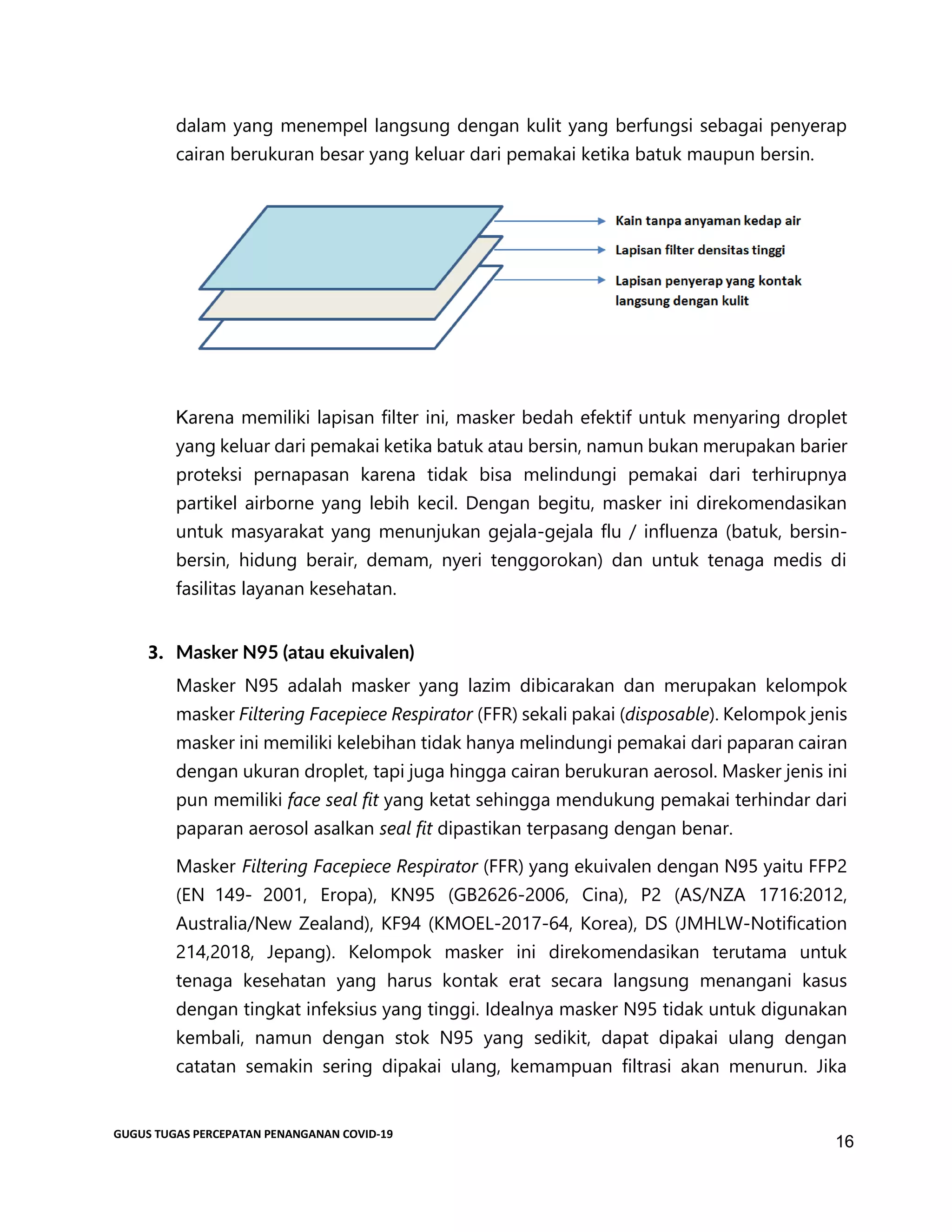 Standar Alat Pelindung Diri (APD) Untuk Penanganan Covid-19 Di ...