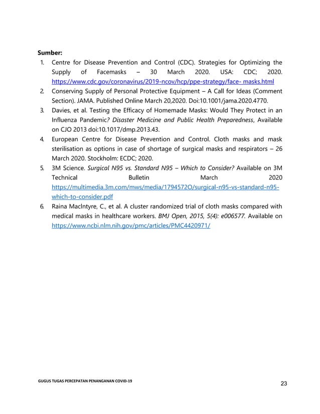 Standar Alat Pelindung Diri (APD) Untuk Penanganan Covid-19 Di ...