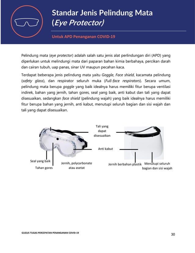 Standar Alat Pelindung Diri (APD) Untuk Penanganan Covid-19 Di ...