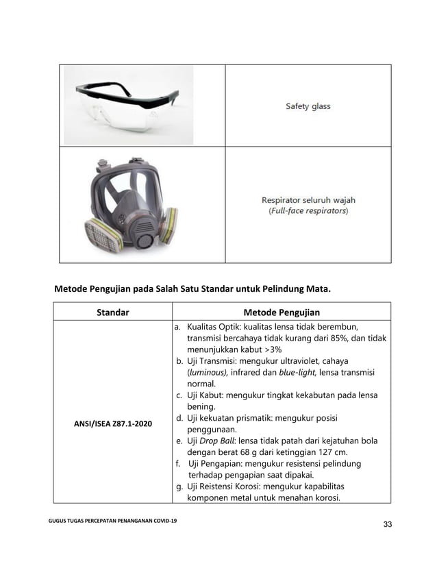 Standar Alat Pelindung Diri (APD) Untuk Penanganan Covid-19 Di ...