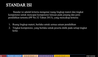 Standar isi-ips-di-sd-kel.1 | PPT
