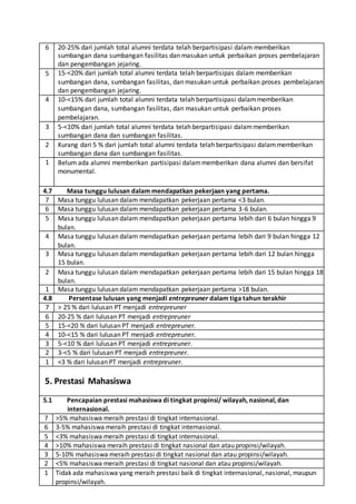 Standar mutu-emi2 | PDF