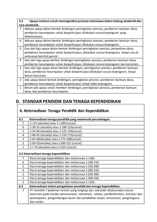 Standar mutu-emi2 | PDF