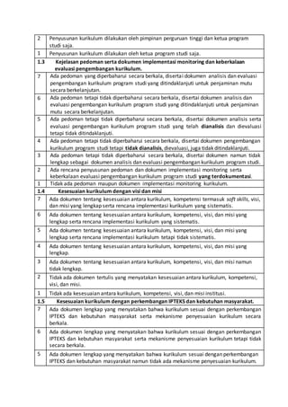 Standar mutu-emi2 | PDF