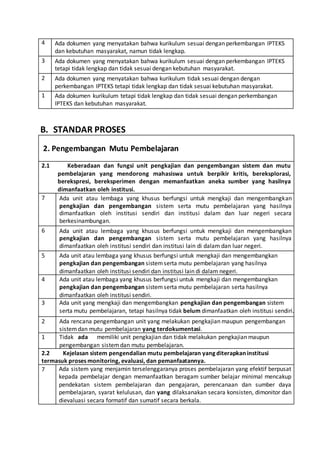 Standar mutu-emi2 | PDF