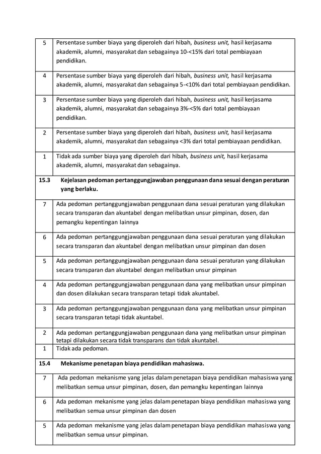 Standar mutu-emi2 | PDF