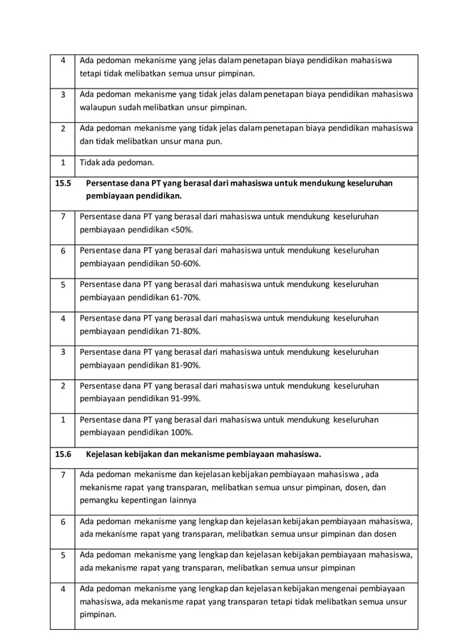 Standar mutu-emi2 | PDF