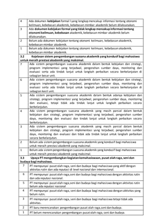 Standar mutu-emi2 | PDF