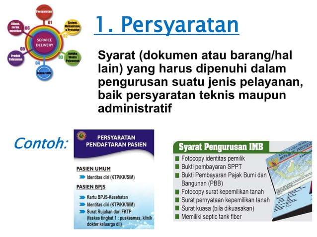 Standar-Pelayanan.pptx