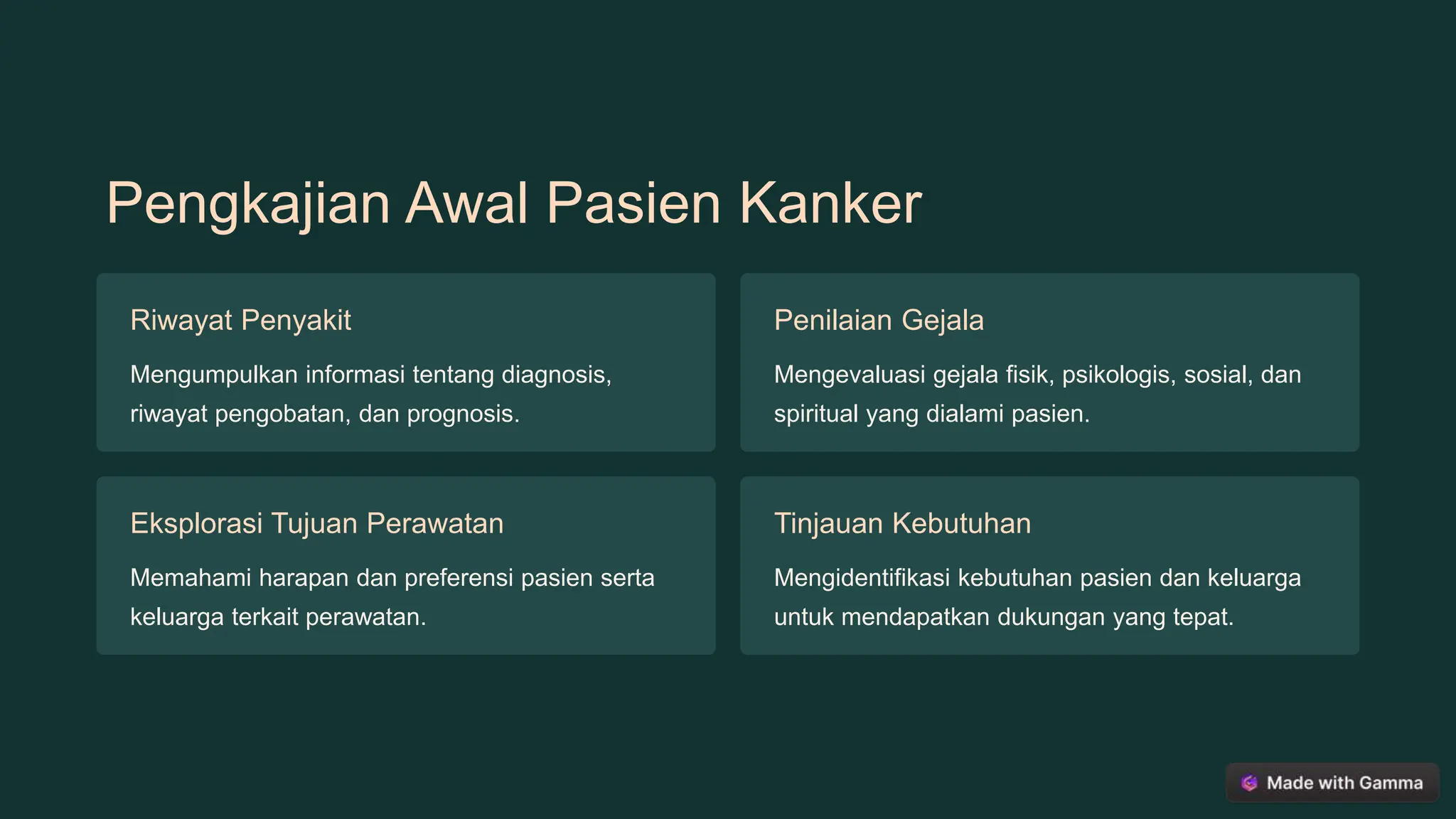 Standar-Pelayanan-Paliatif-Pasien-Kanker-di-Indonesia.pptx