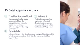 Standar-Praktek-Keperawatan-Jiwa .pptx Kelompok I.pptx