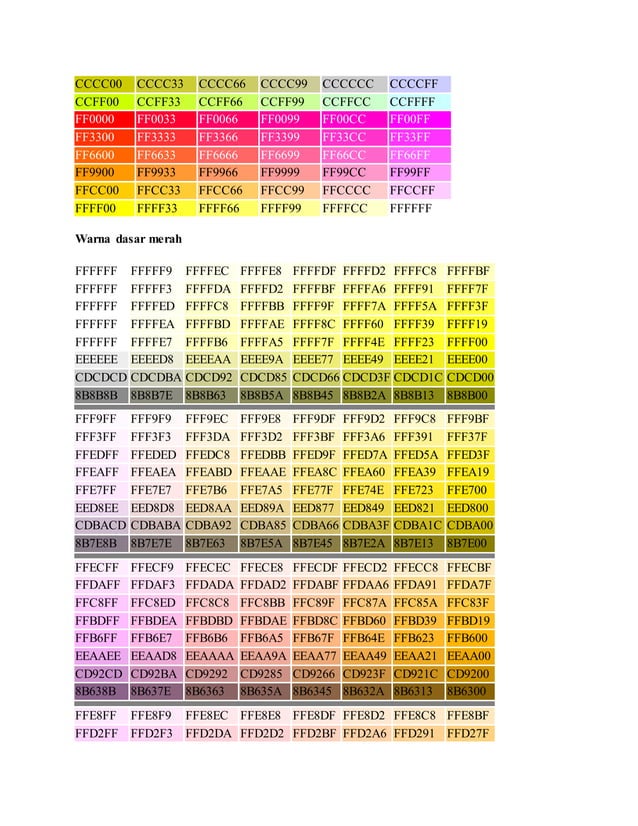 Standar 16 nama kode warna html,php,web desain | DOCX