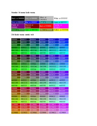 Standar 16 nama kode warna html,php,web desain
